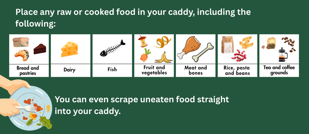 Food waste recycling collections - Lancaster City Council